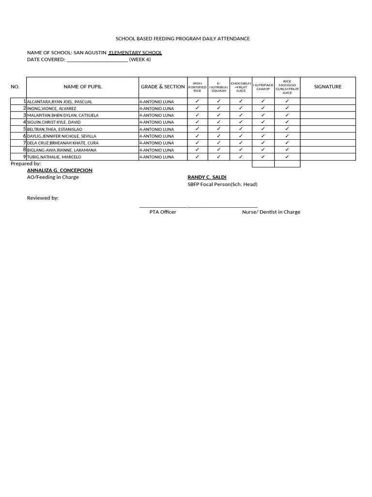 SBFP Attendance GRADE 3 WEEK 1 | PDF