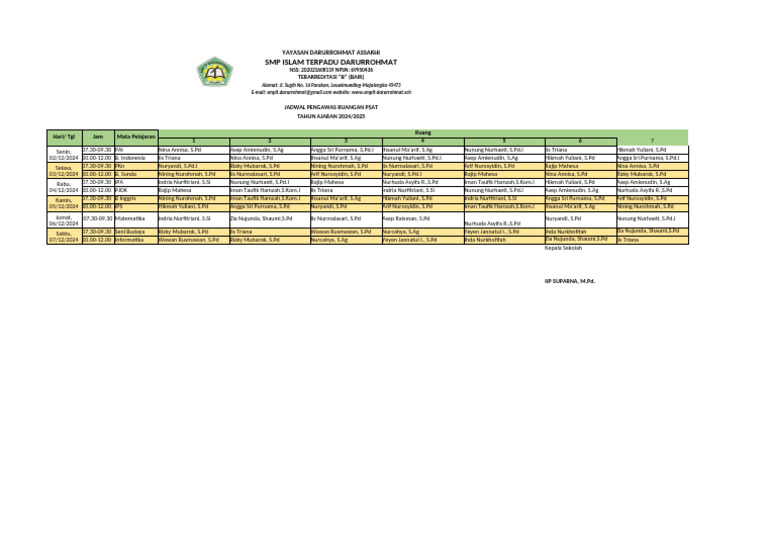2425 - Jadwal Pengawas Ruangan Psat 2024 | PDF