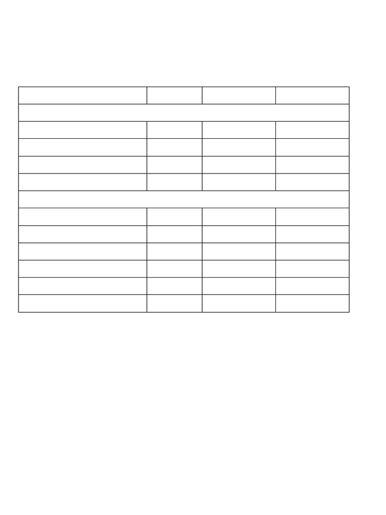 Bank Balance Sheet With Schedules | PDF