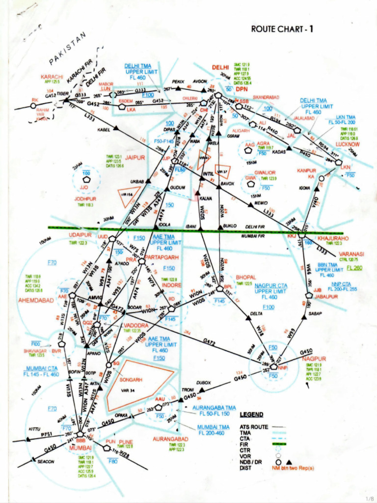 RTR Old Charts | PDF