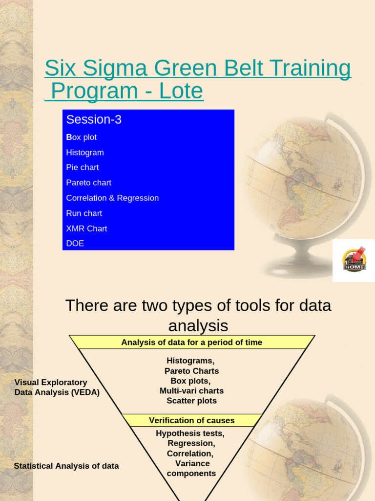 Gren Belt Training Program Session 3 | PDF | Quartile | Statistical ...