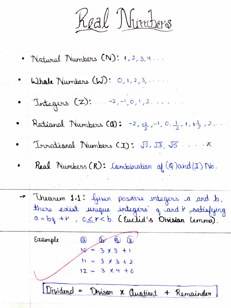 NOTES Real Numbers hand written notes | PDF