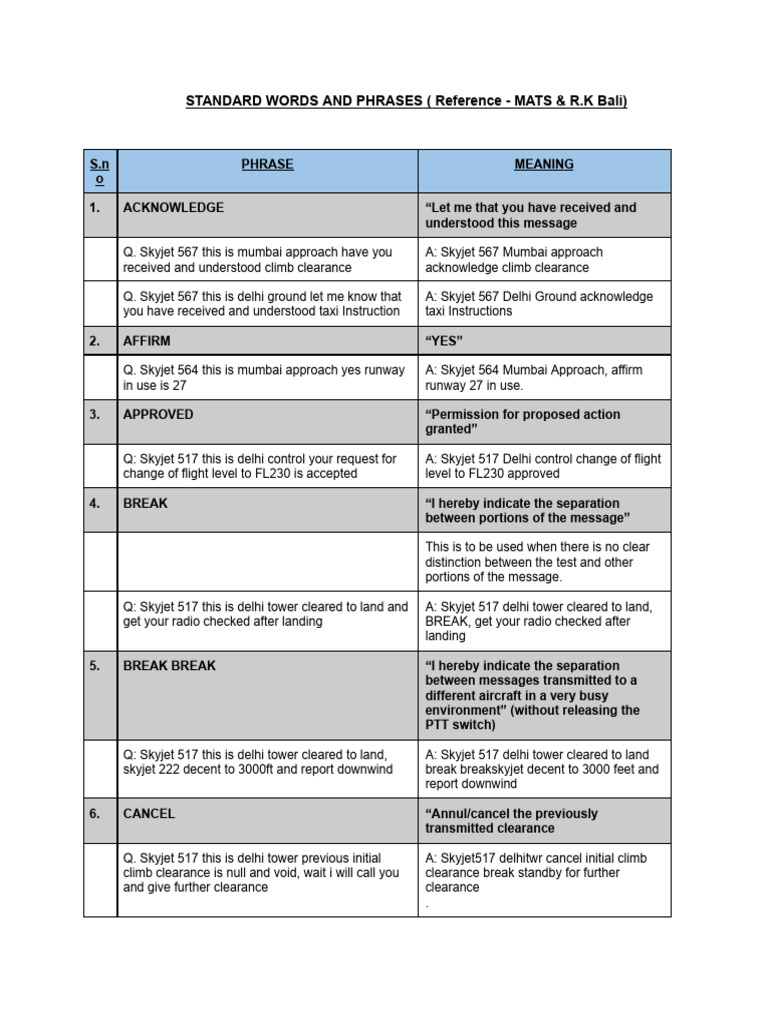 Standard Words & Phrases | PDF | Air Traffic Control | Transport Safety