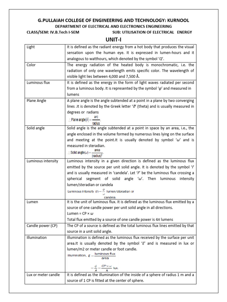 Illumination All Notes | PDF | Incandescent Light Bulb | Fluorescent Lamp
