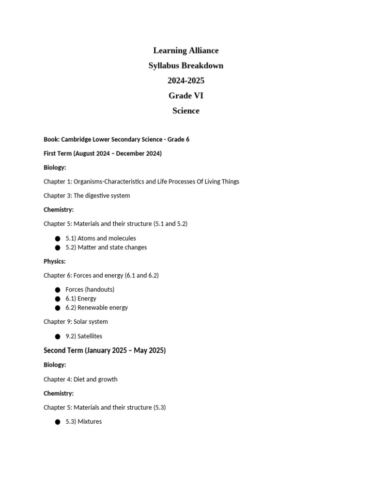 Grade 6 Science Syllabus 2024-2025 | PDF
