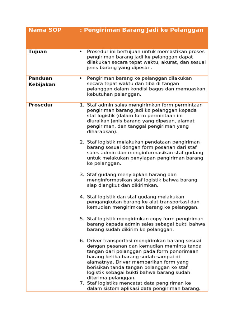 08 SOP Pengiriman Barang Ke Pelanggan | PDF
