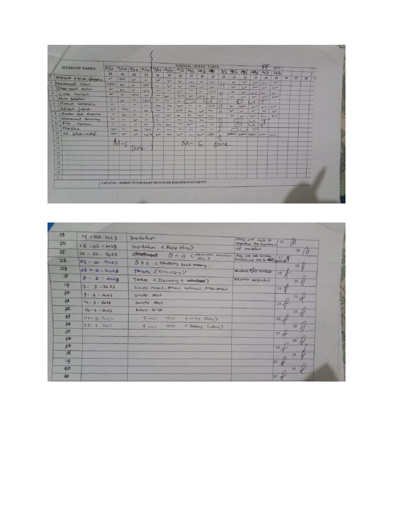 ABSEN DAN JURNAL MENGAJAR DELC | PDF