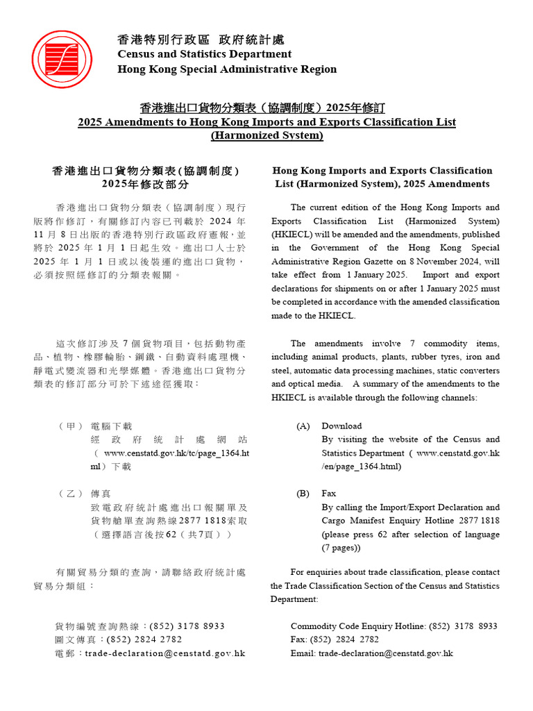 Amendments 2025 | PDF