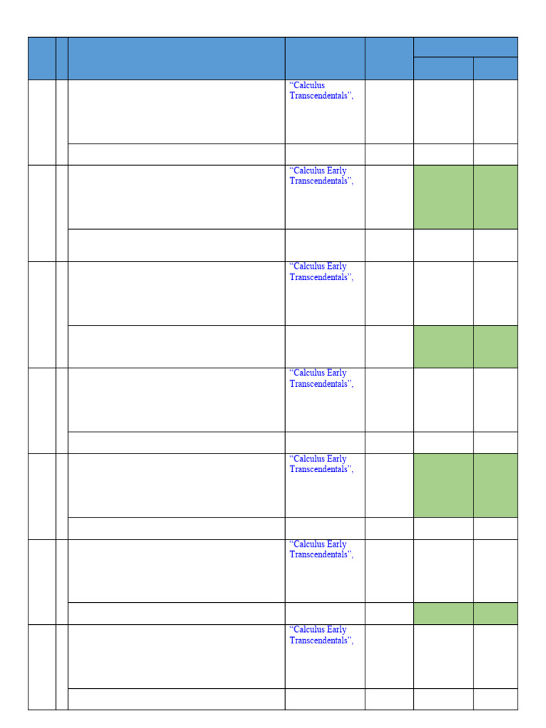 Course Contents Multivariate Calculus | PDF | Derivative | Gradient