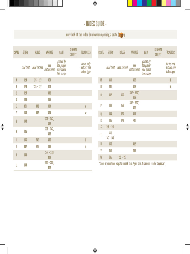 Index_Sheet_93x346_r3 | PDF