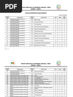DTU Cutoff JEE Mains 2024 | PDF | Engineering | Mechanical Engineering