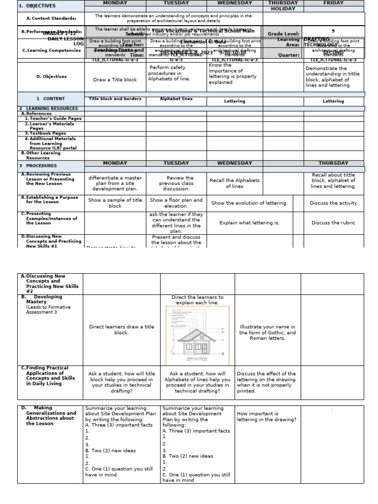 Drafting 9-Q2-W5 | PDF | Learning | Human Communication