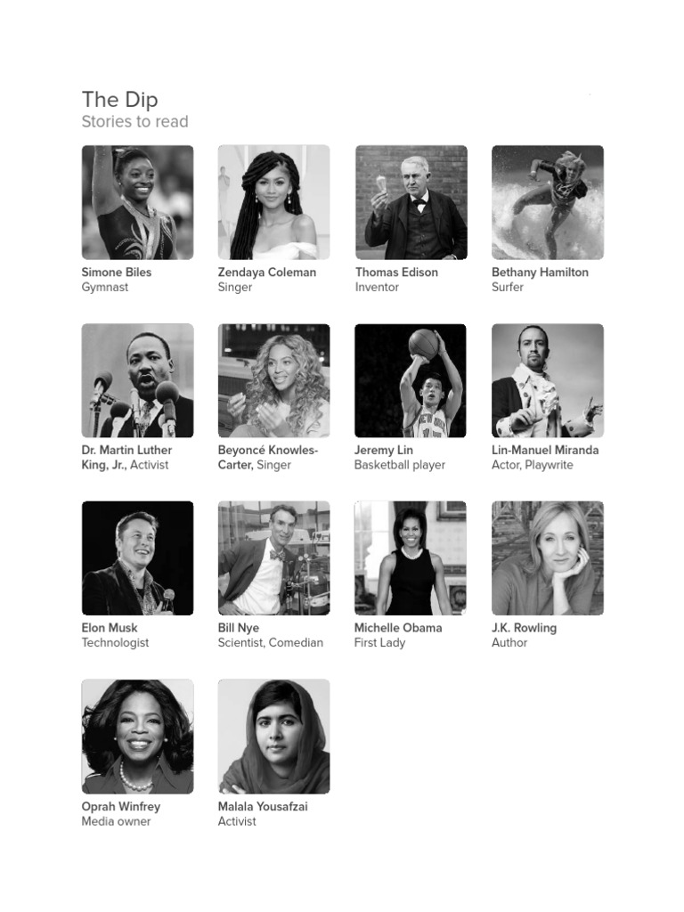 The Dip Reading Packet | PDF | Malala Yousafzai | Elon Musk