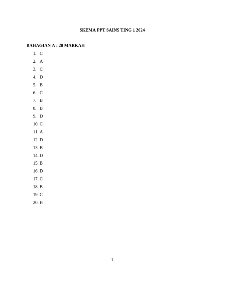 Skema PPT Sains Ting 1 2024 | PDF