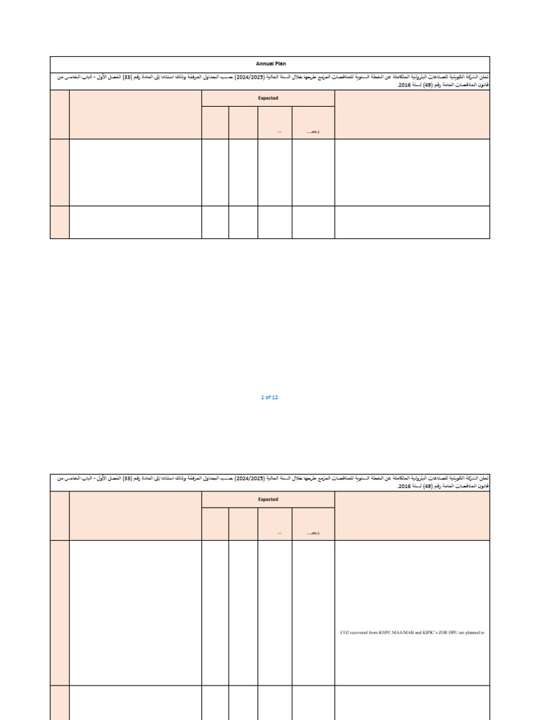 KIPIC Annual Plan 2024 2025 | PDF | Data Center | Procurement