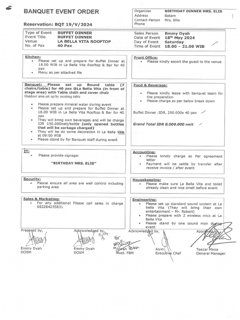 Beo 19 Birthday Dinner Mrs. Elis On 18 May 2024 | PDF