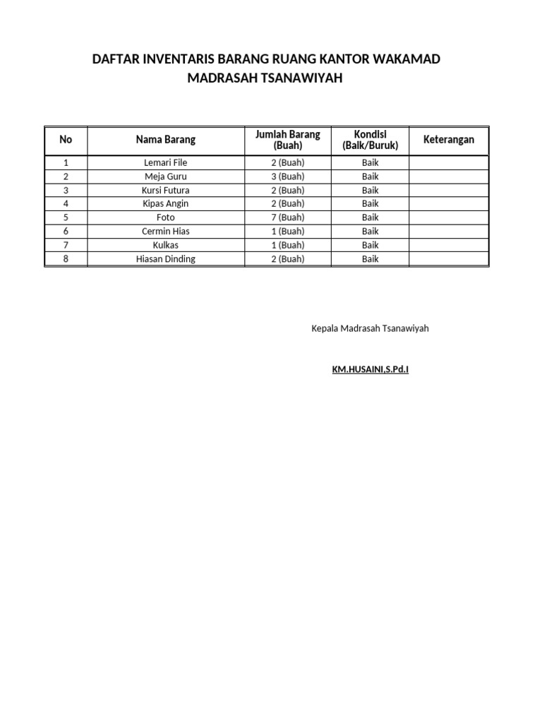 Inventaris Barang Ruang Kantor MTs Wakamad | PDF