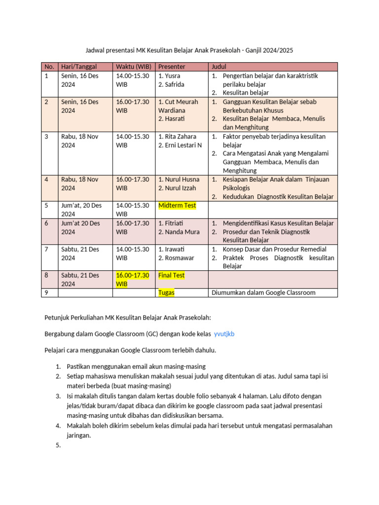 Jadwal presentasi MK Kesulitan Belajar Anak Prasekolah Ganjil 2024-2025 | PDF