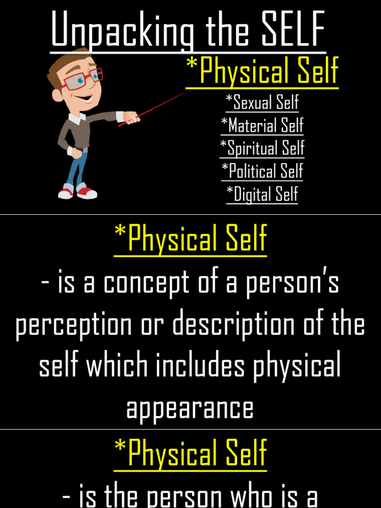 Unpacking The SELF Physical Self 1 | PDF | Body Image | Self Esteem
