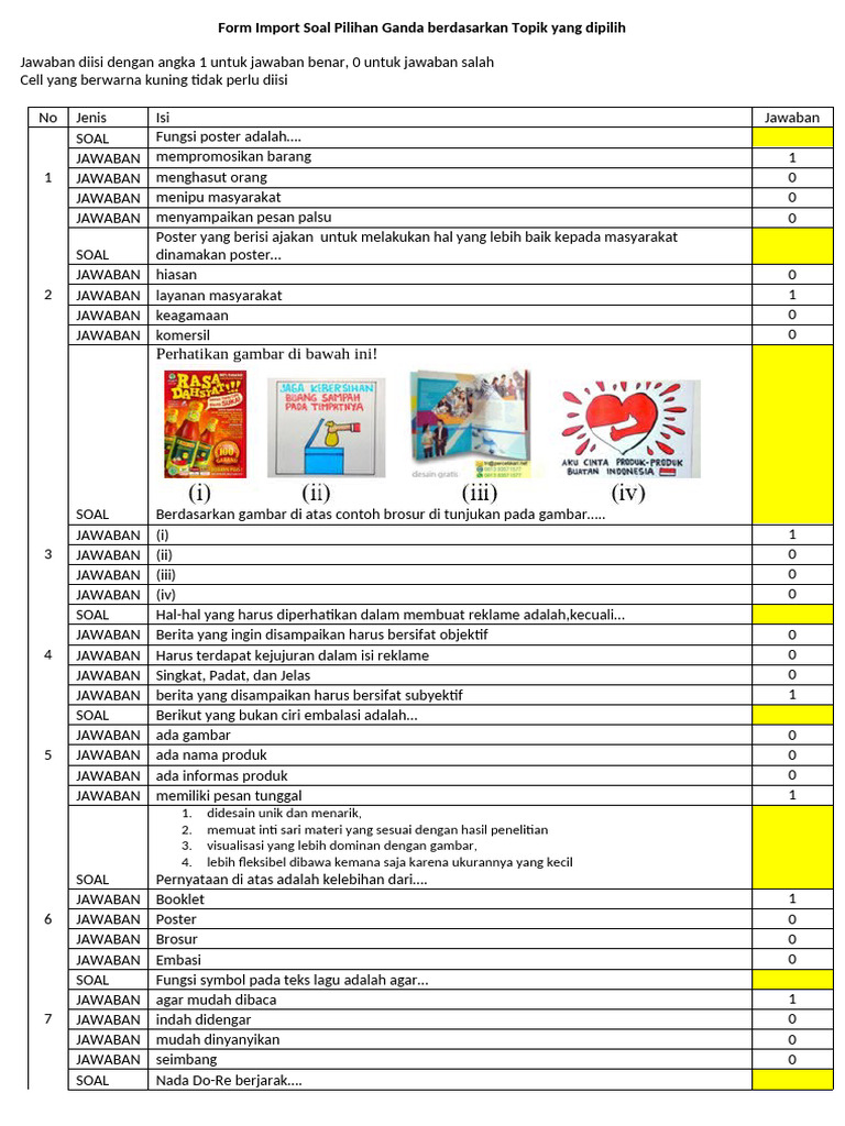 Form Soal Ganda SBDP | PDF