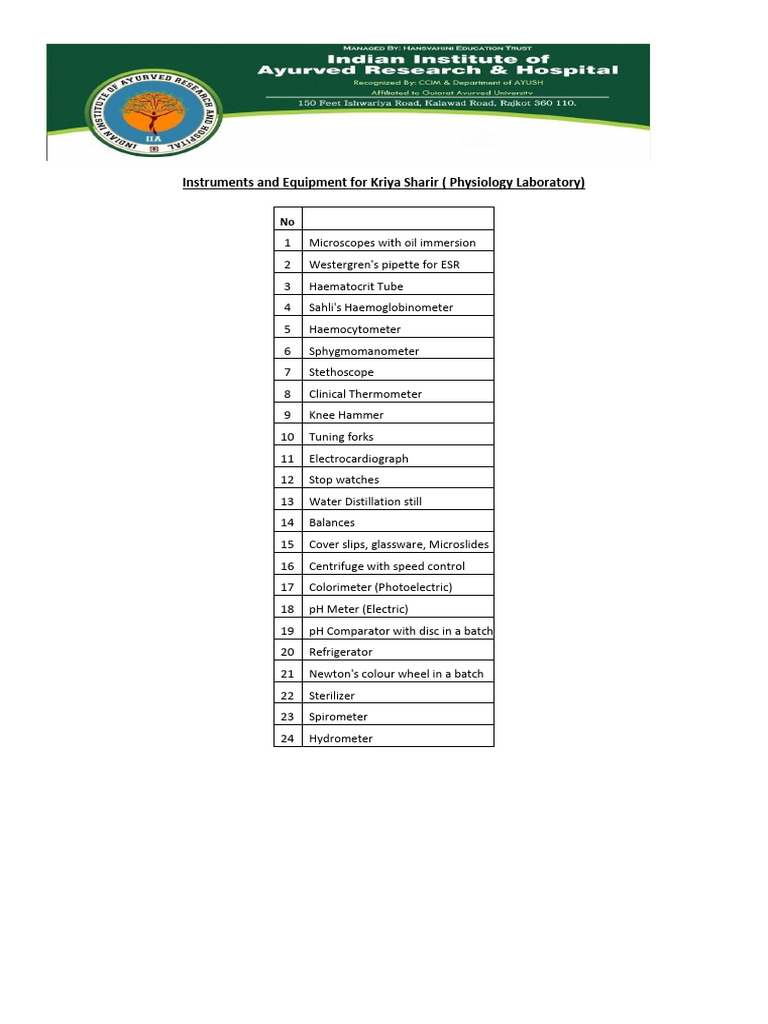 Instruments and Equipment For College | PDF | Laboratory Equipment