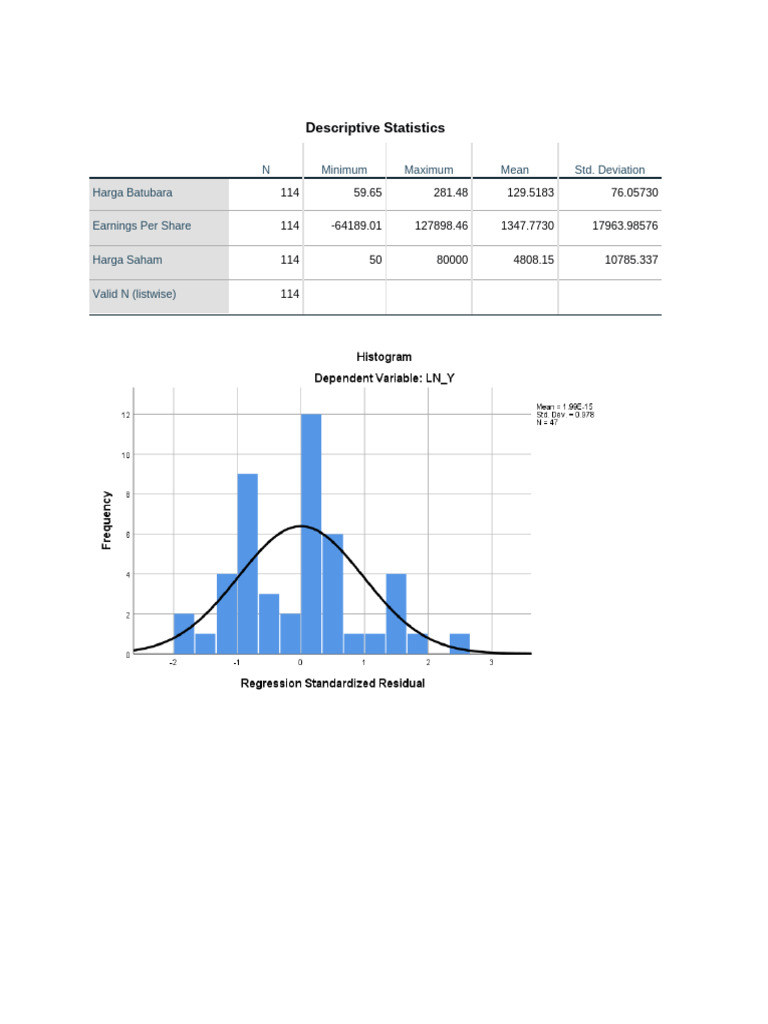 Descriptive Statistics | PDF | Errors And Residuals | Applied Statistics