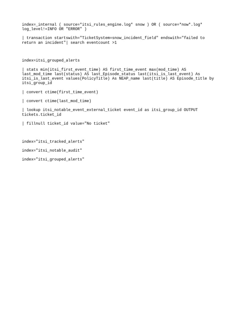 Troubleshoot ITSI | PDF