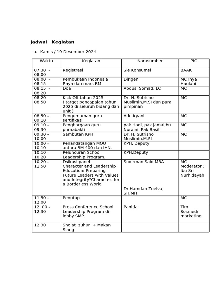 Rundown Dan Susunan Panitia Kick Off | PDF
