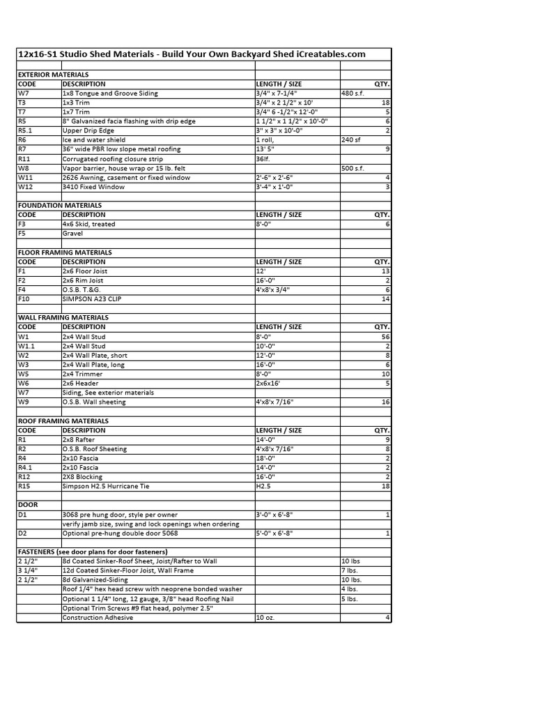12x16-S1 Studio Shed Materials | PDF | Framing (Construction ...