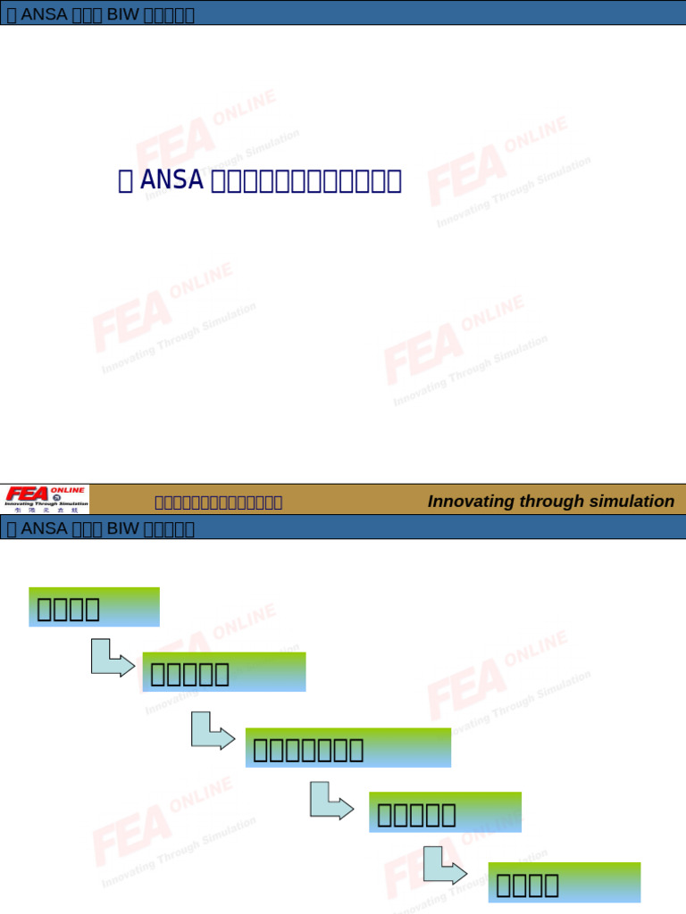 在ANSA中建立流体网格模型 | PDF