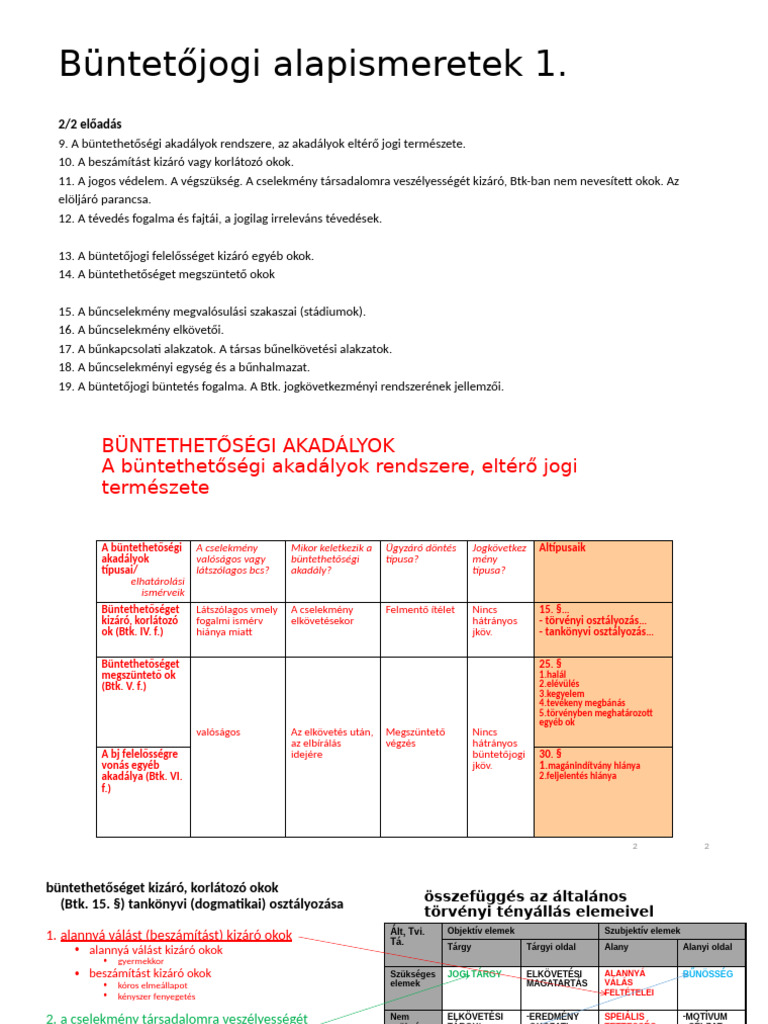 Büntetőjog 2PPT | PDF