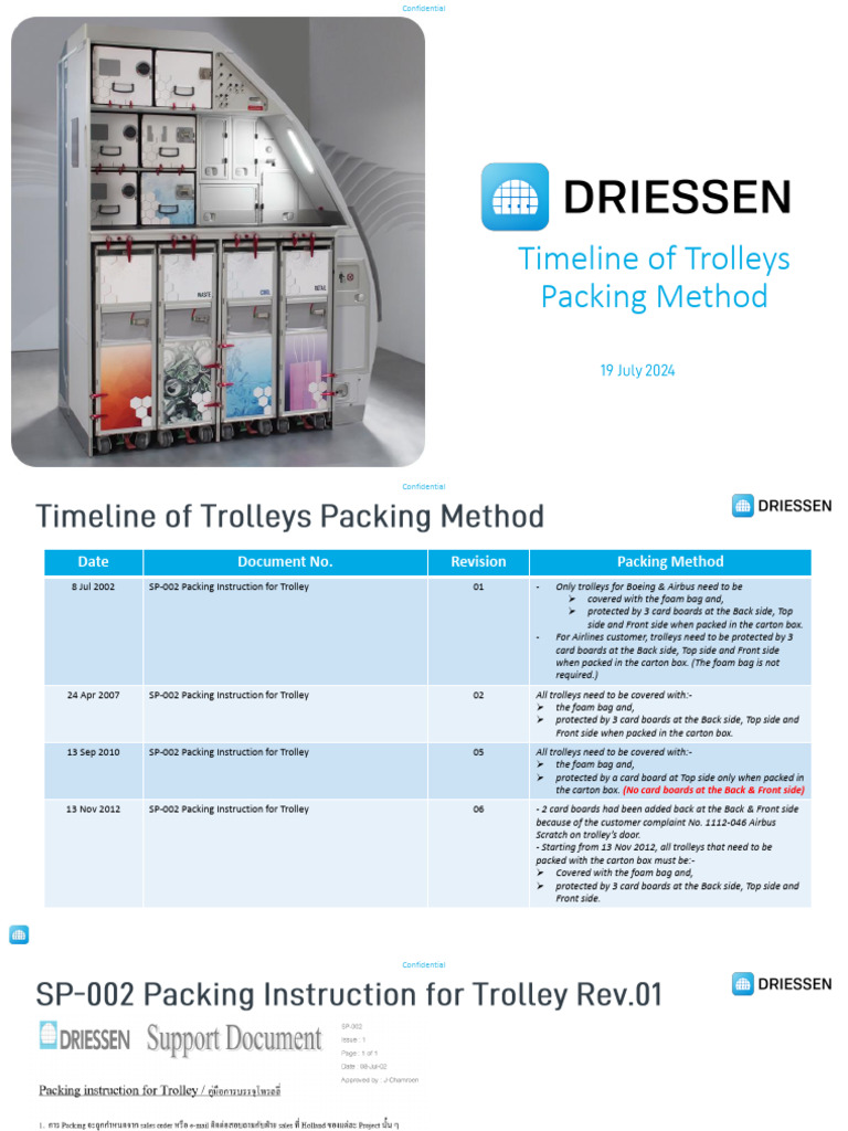 Review Packing Instruction For Trolley | PDF | Aviation | Aircraft