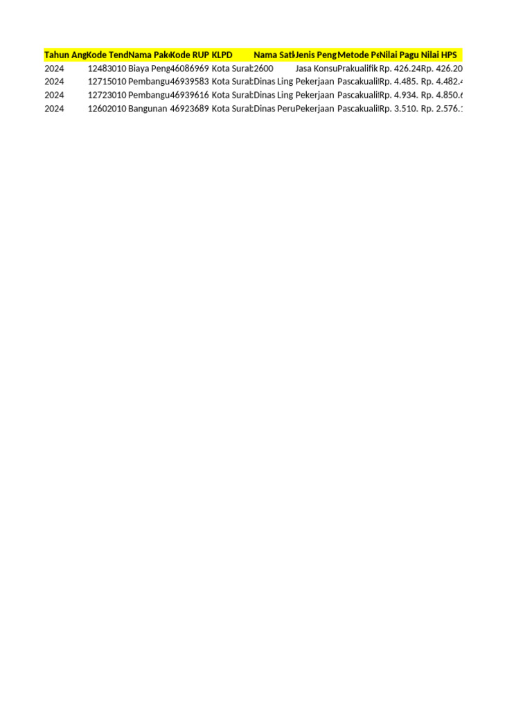 Rekap E-Kontrak 09des24 | PDF