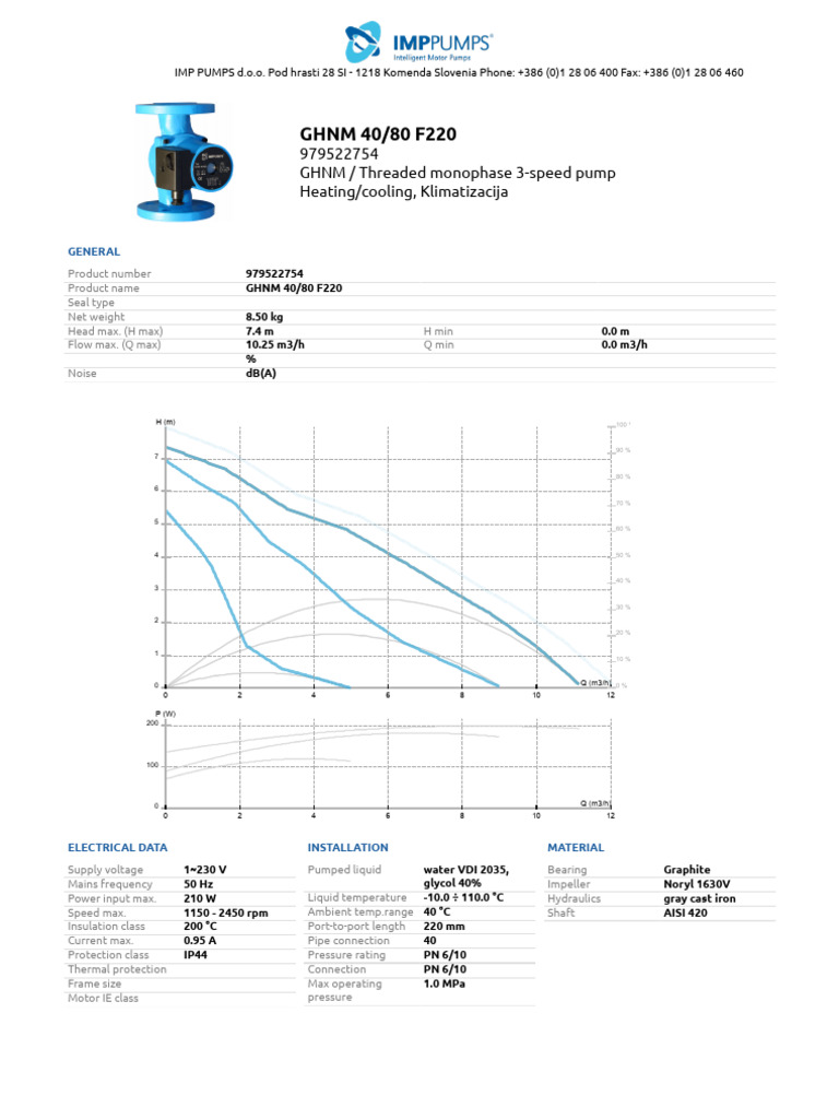 GHNM_40_80_F220QeRM2pzg | PDF | Pump | Thermal Insulation