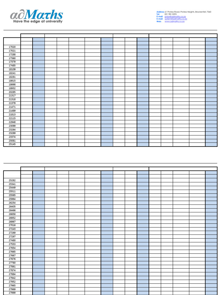 GR 10 Results | PDF