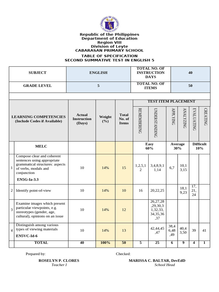 ENG TOS 5 | PDF | English Language | Linguistics ENG TOS 5 | PDF | English Language | Linguistics