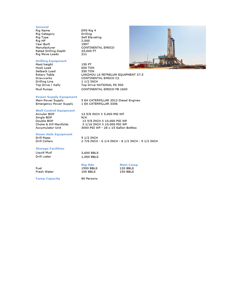 Offshore Drilling Rig Specs 1997 | PDF