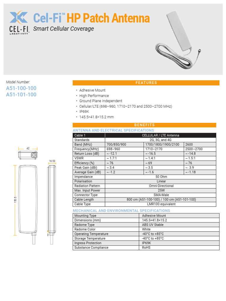 Antenna HP Patch Brief | PDF | Antenna (Radio) | Decibel