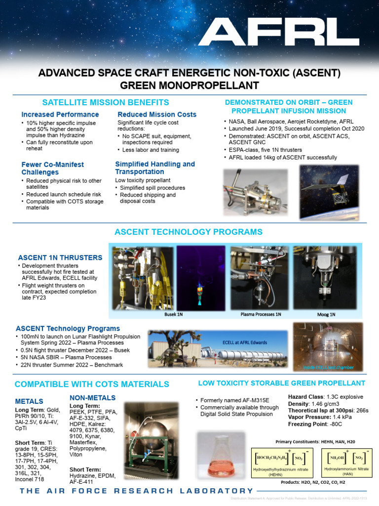 Final Ascent Poster V4a Pa0322 | PDF | Spacecraft Propulsion | Propellant