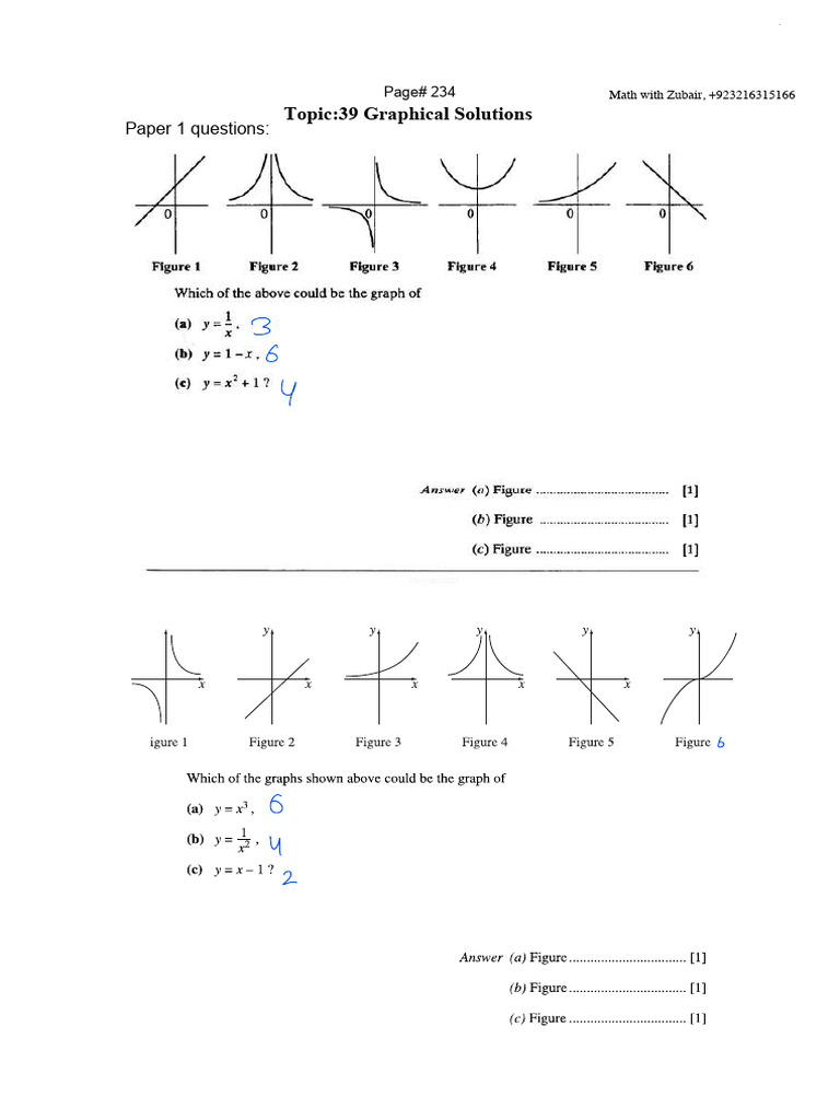 Graphs of functions | PDF | Equations | Slope