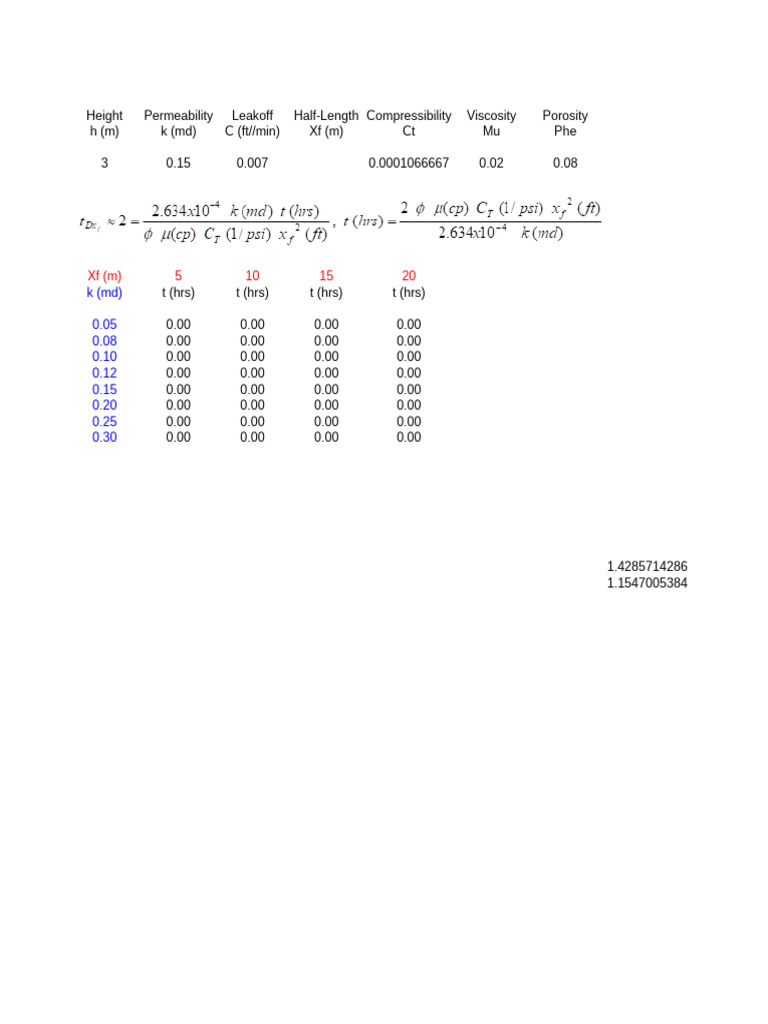 ACA Test Guidelines Equations | PDF