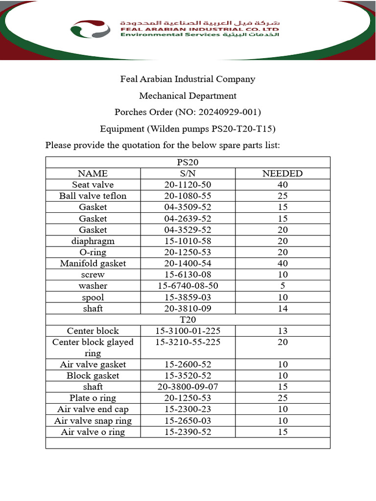 Pump Spare Parts Po' | PDF
