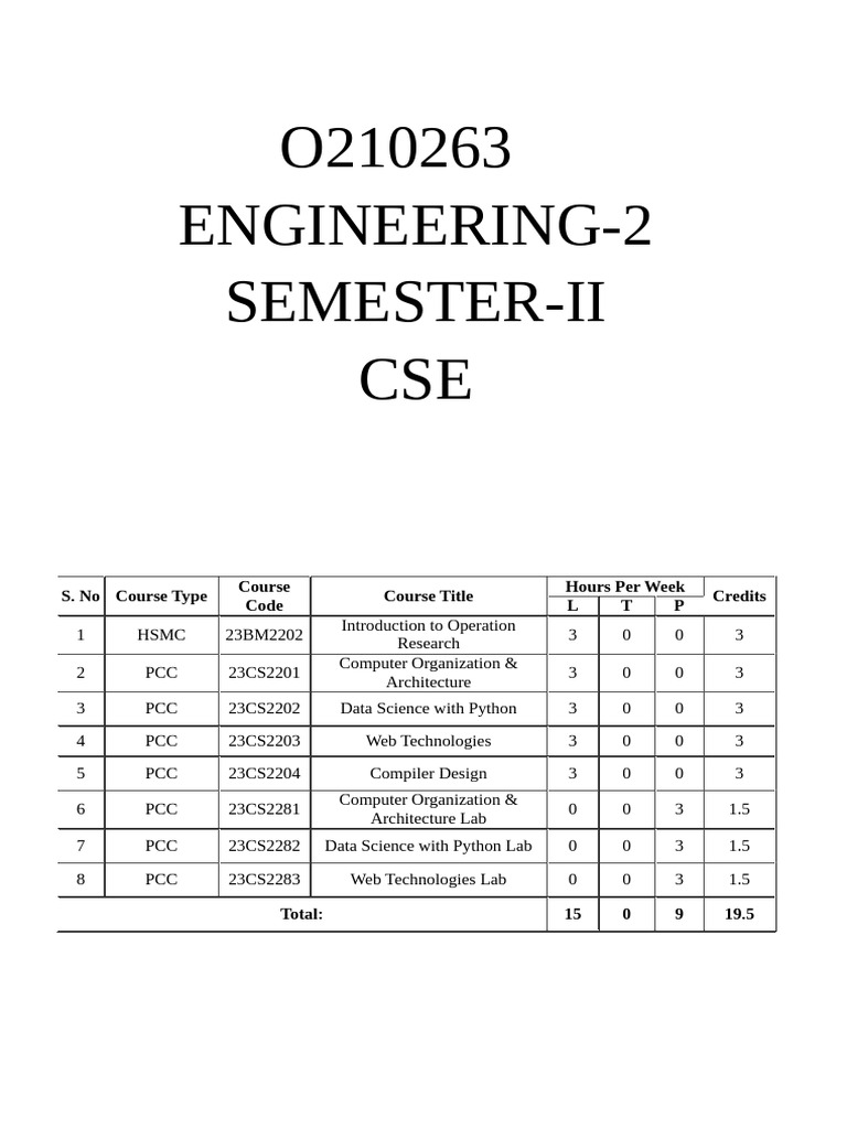 E2S2 | PDF | Parsing | Central Processing Unit