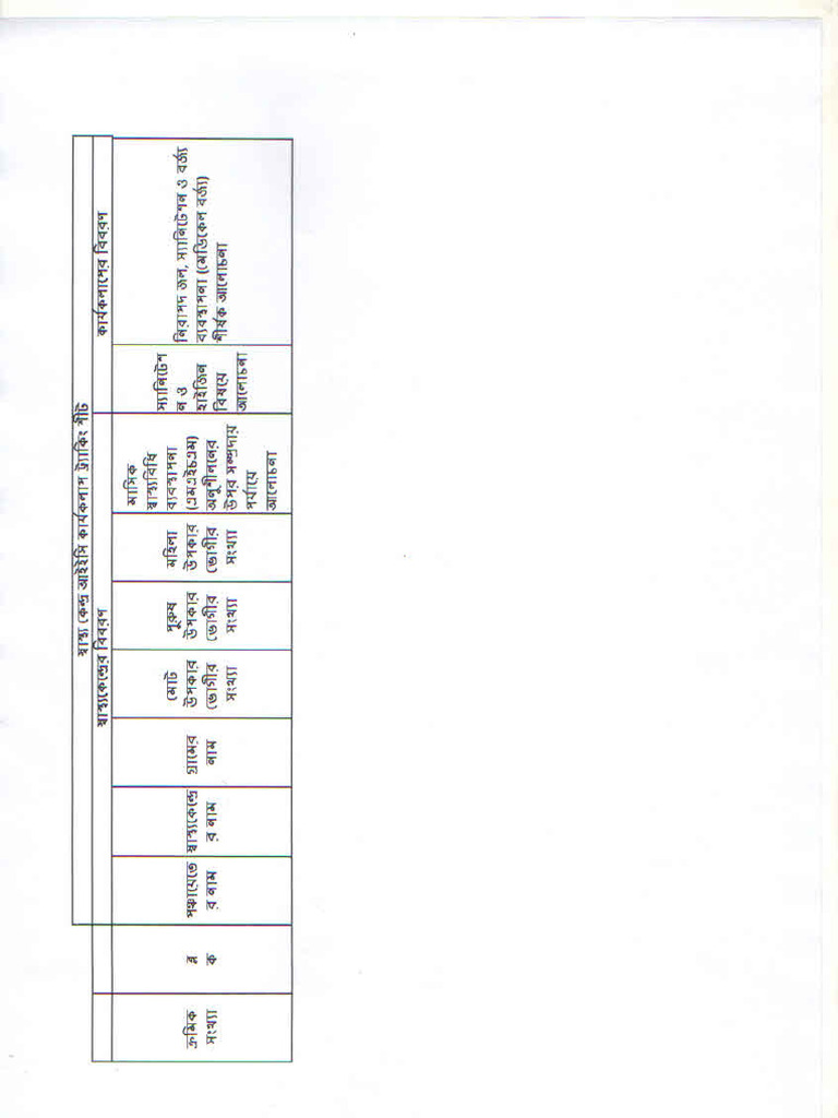 Health Care Activity Tracking Sheet | PDF
