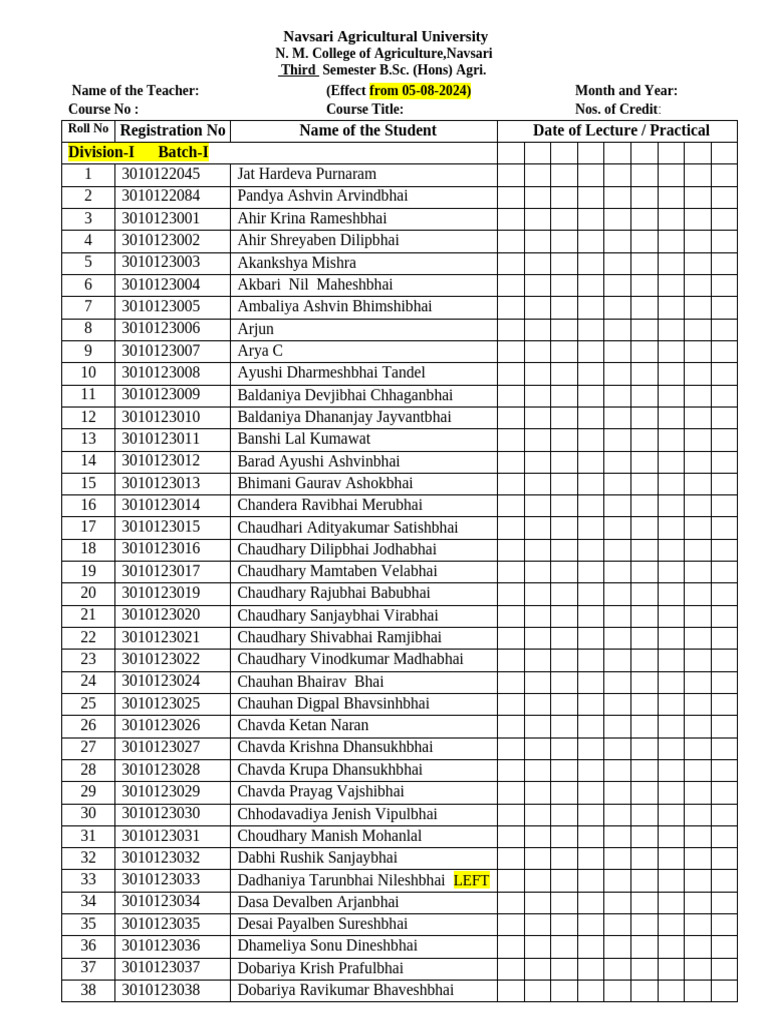 3rd Semester Roll Call | PDF