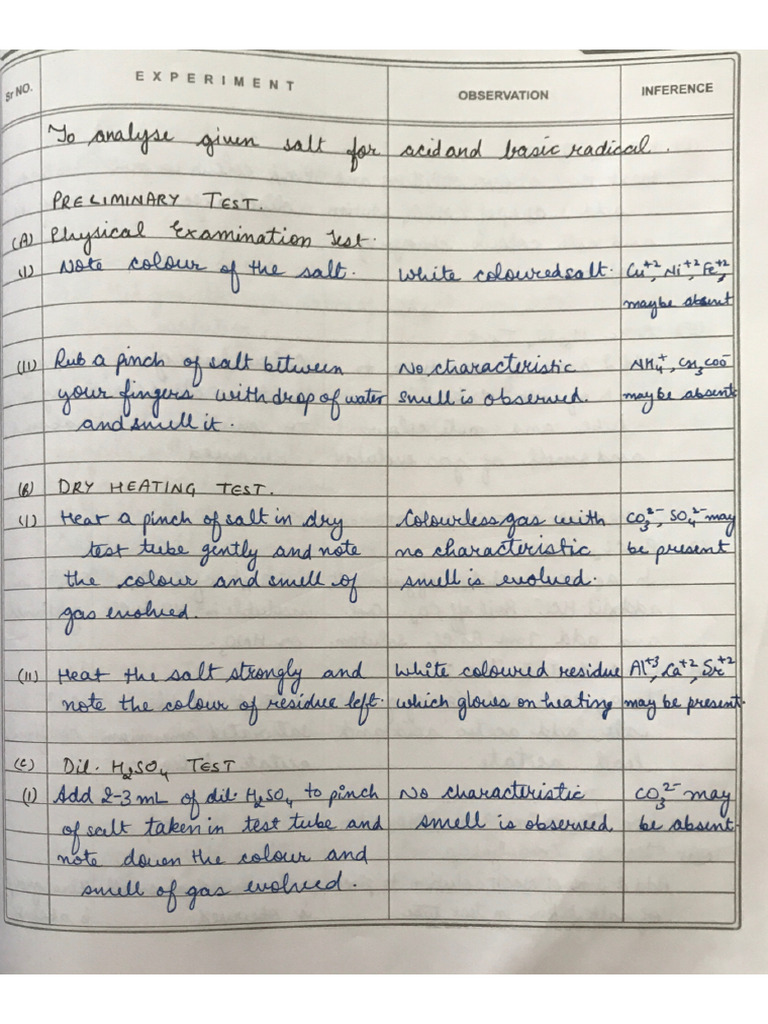 Salt Analysis - Aluminium Sulphate Cbse BC PKMKB | PDF