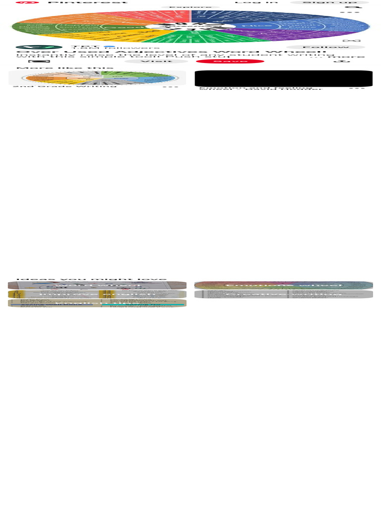 Enhance Writing with Adjective Wheel | PDF