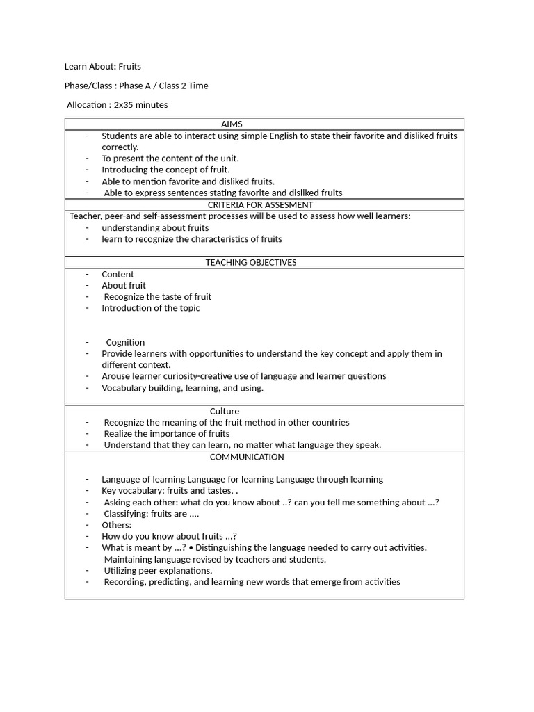 Modul Ajar Tentang Buah Buahan Kelas 2 | PDF | Learning | Vocabulary