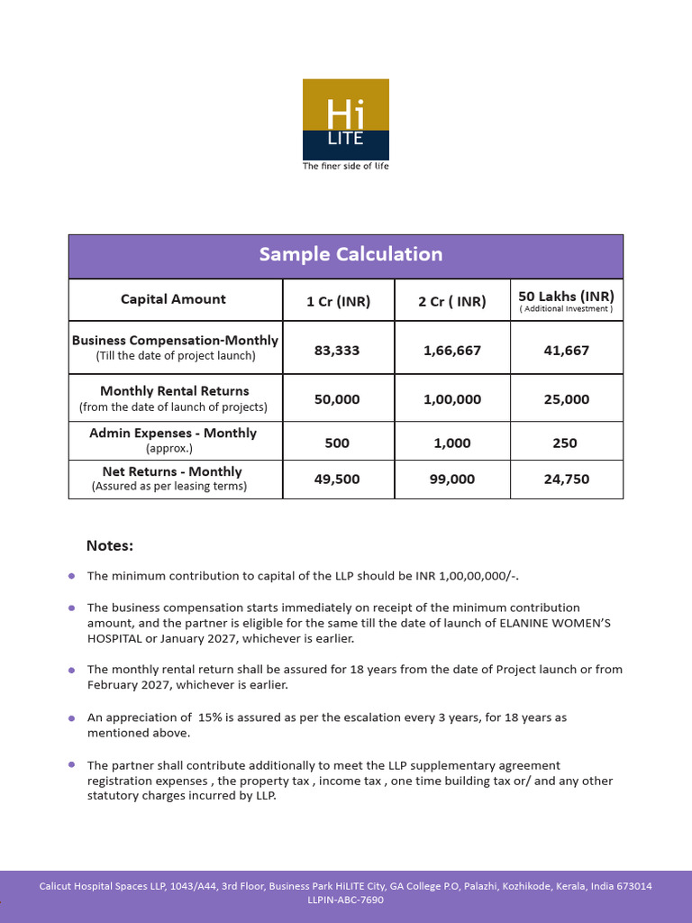 Elanine Women's Hospital Investment Overview | PDF