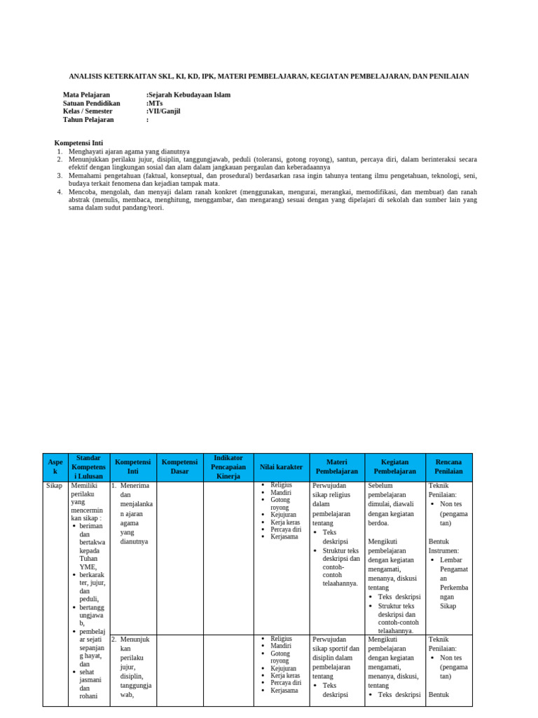 Analisis SKL Ki KD 1 | PDF